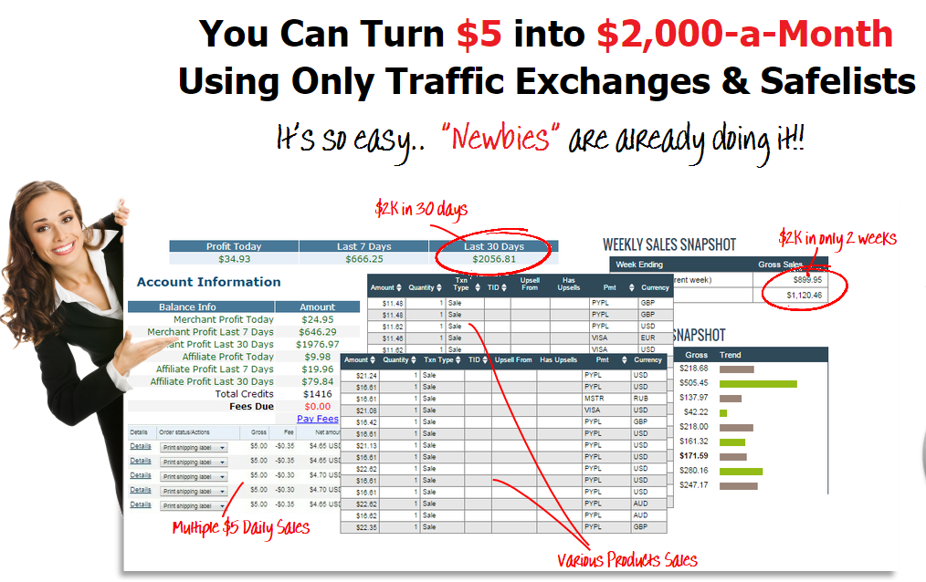 Payspree Sniper : Payspree Sniper - My review and proof