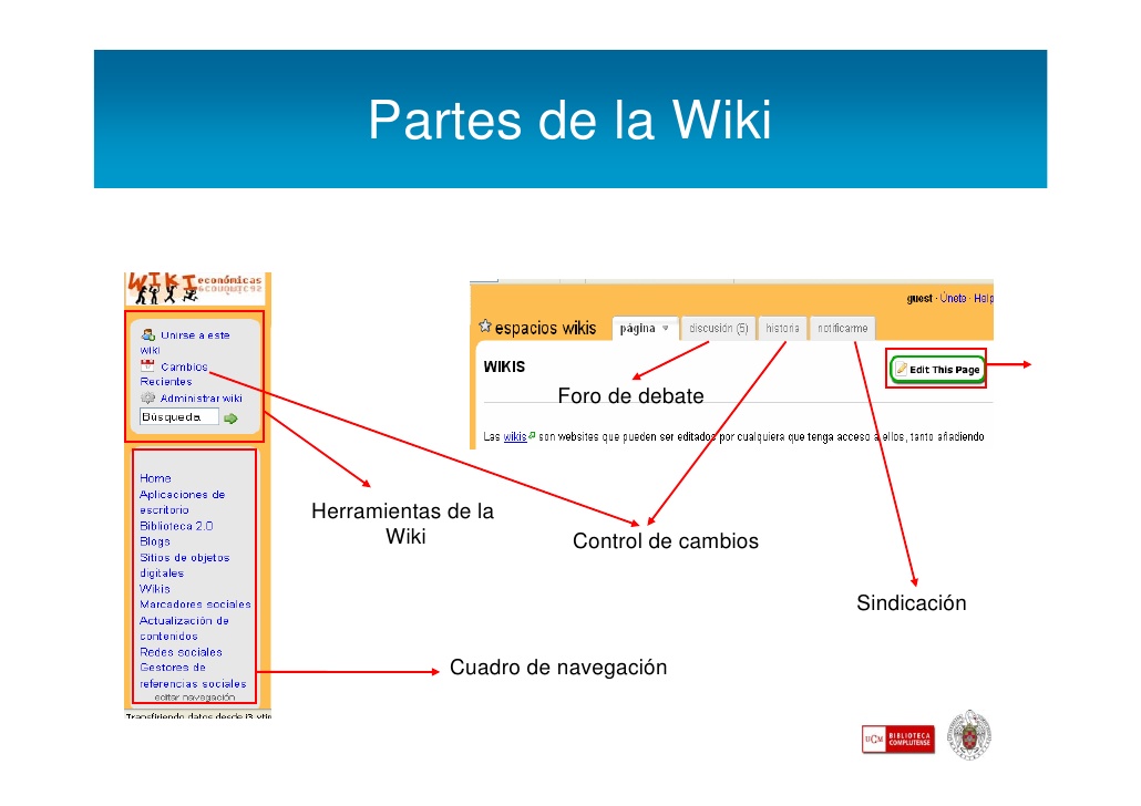 La Wiki: La Wiki y Sus Funciones