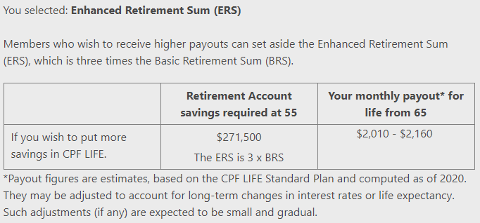 What is CPF Enhanced Retirement Sum (ERS)? ~ Investment Stab