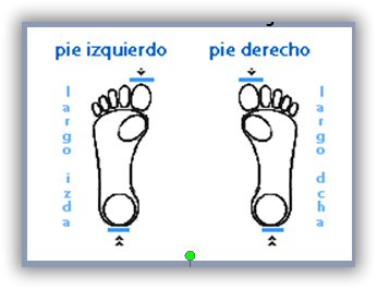 Kms x Hacer: CALCULAR LAS MEDIDAS DEL PIE