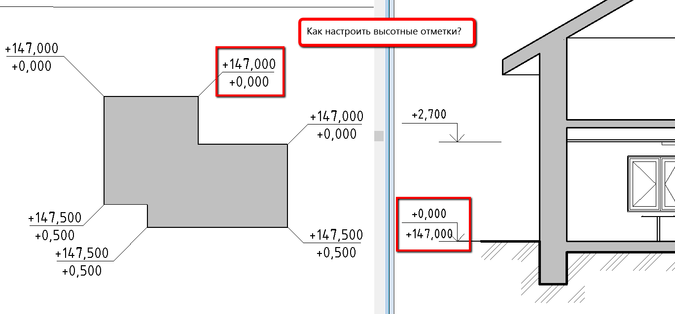 Что такое высотные отметки на строительных чертежах