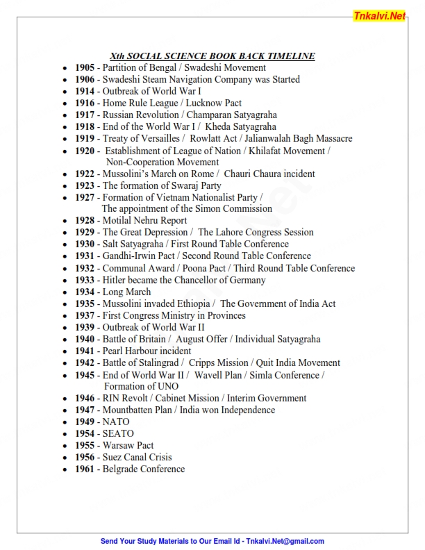 10th Standard - Social Science - Maps & Timelines - Ms. Sasi - E/M ...