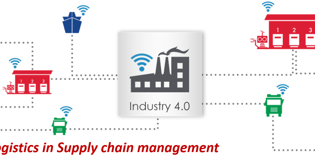Role Of Logistics In Supply Chain Supply Chain Management Texpedi role-of-logistics-in-supply-chain-supply-chain-management-texpedi