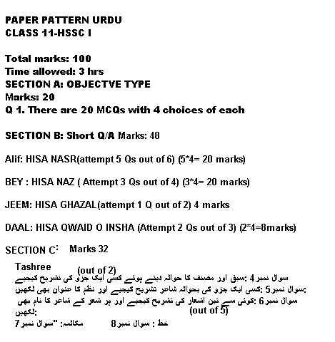 FBISE CLASS 11 Urdu Question Paper, Pattern & scheme of studies ...