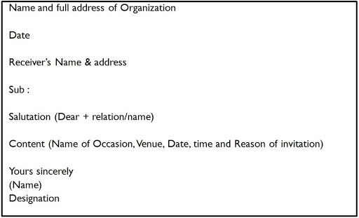 English Class: Invitation Writing CLASS XI-XII CBSE