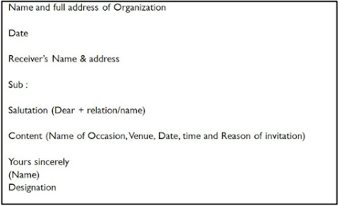 English Class: Invitation Writing CLASS XI-XII CBSE