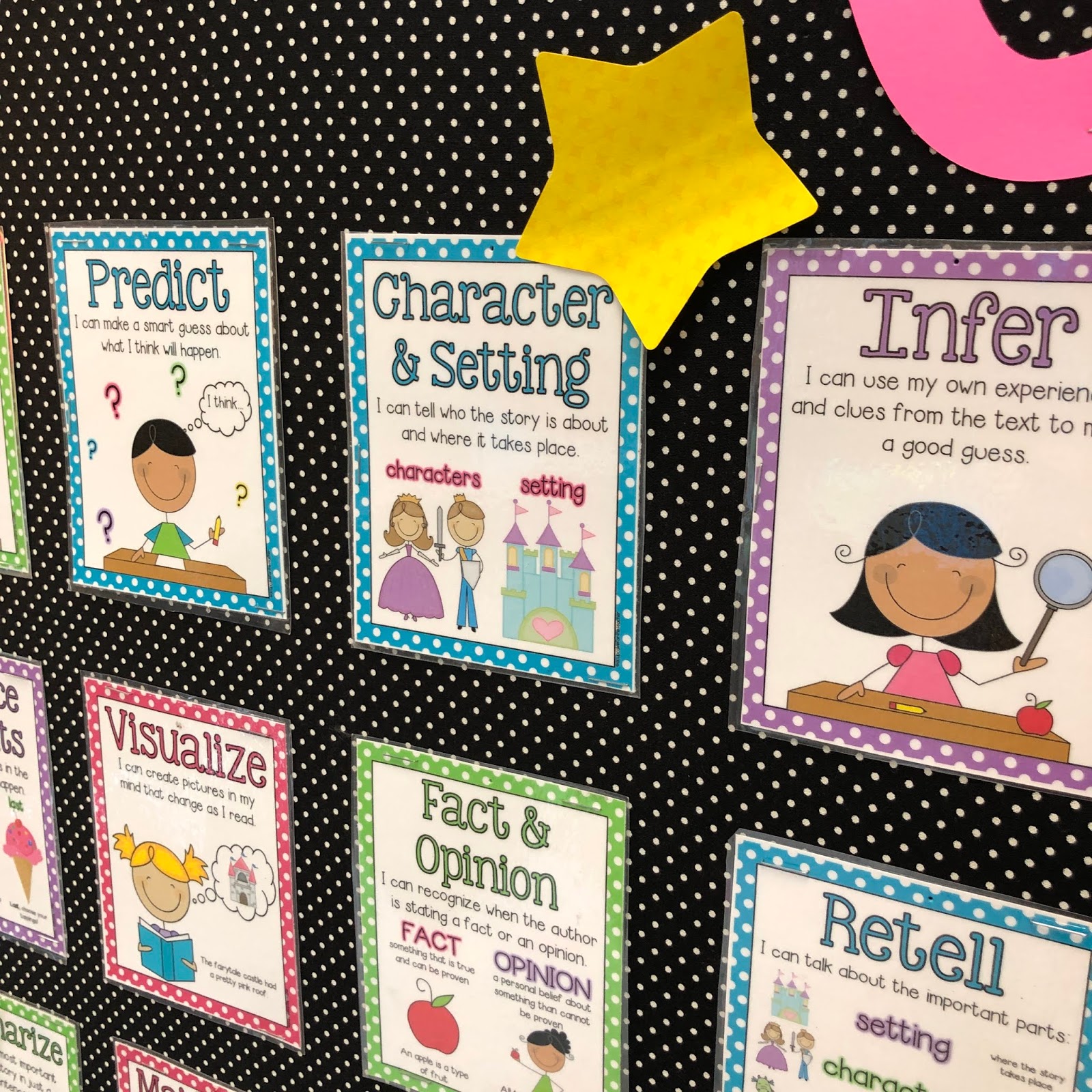 Mrs. Heeren's Happenings: Reading Focus Wall