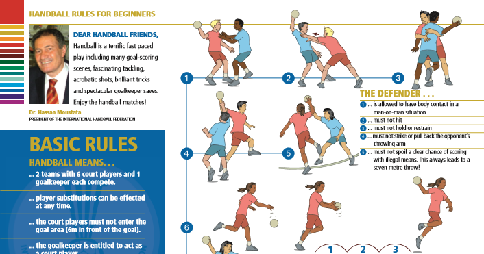 SG EDUCACIÓN FÍSICA - PHYSICAL EDUCATION: HANDBALL RULES FOR BEGINNERS