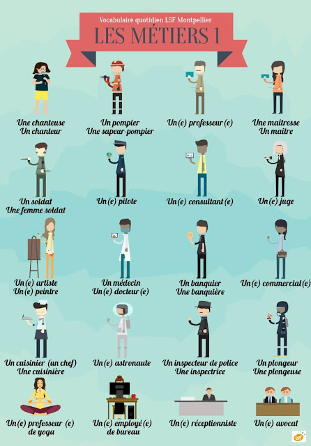 Et vous, quel est votre métier ? | - BOÎTE AU FLE