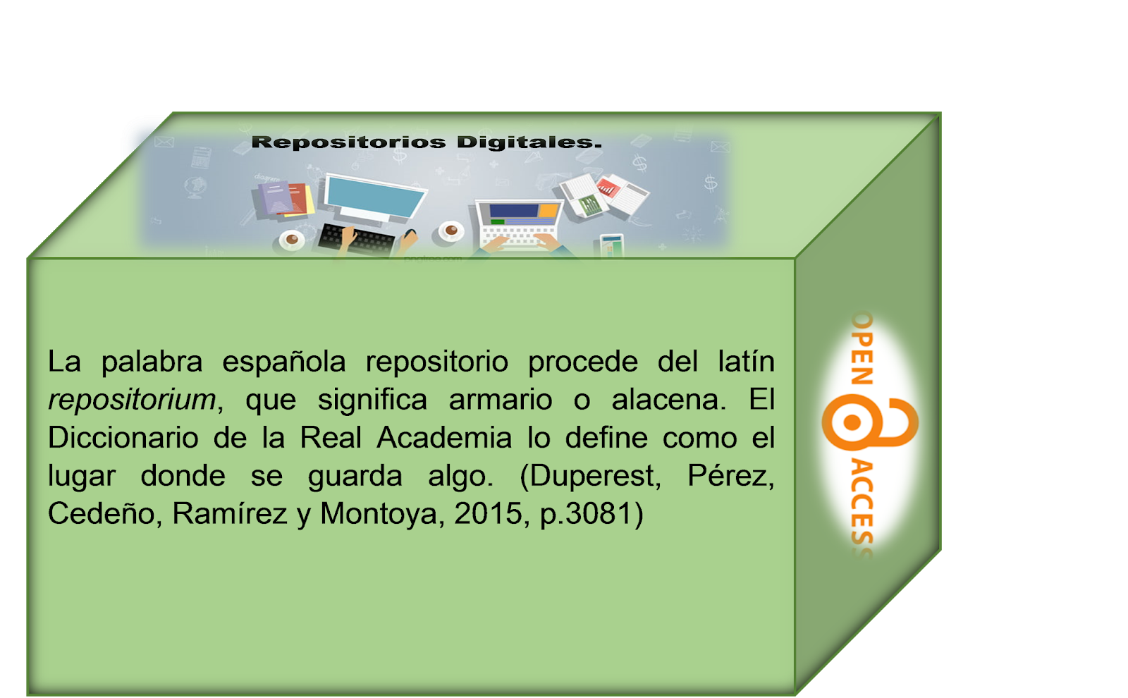 Repositoriosdigitales.blogspot.com: Bienvenida y Definición de ...