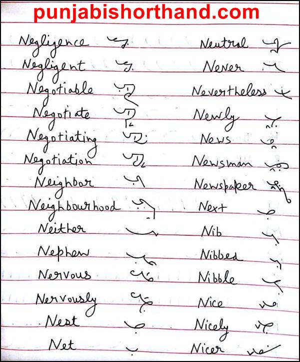 Pitman English Shorthand Alphabet [N] Outlines