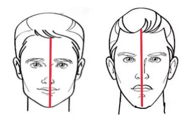 Identify your face shape | Face shape calculator male. - TIPTOPGENTS