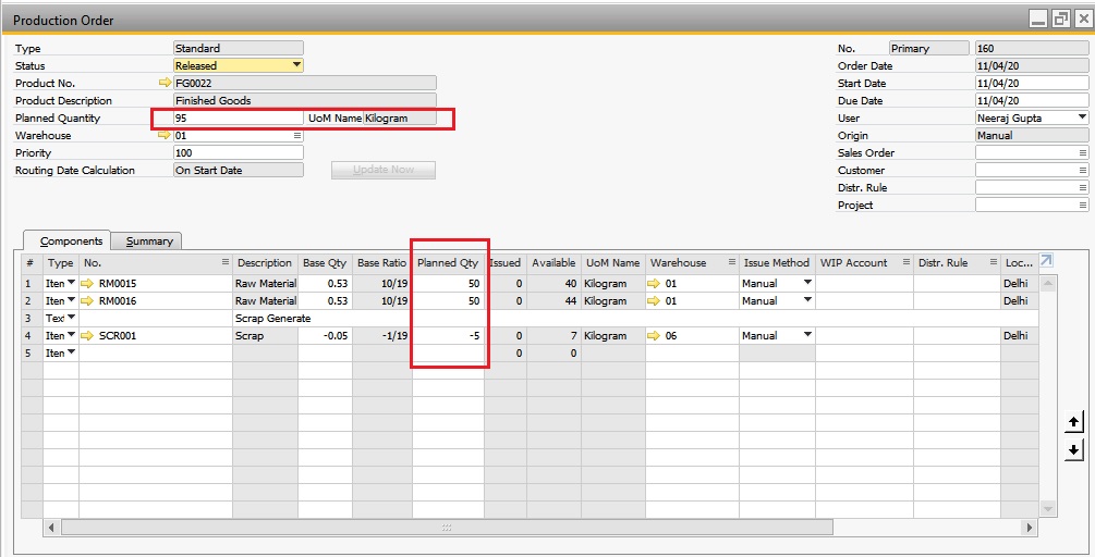 SAP Business One Knowledge: Handling Scrap or Wastage items in SAP ...