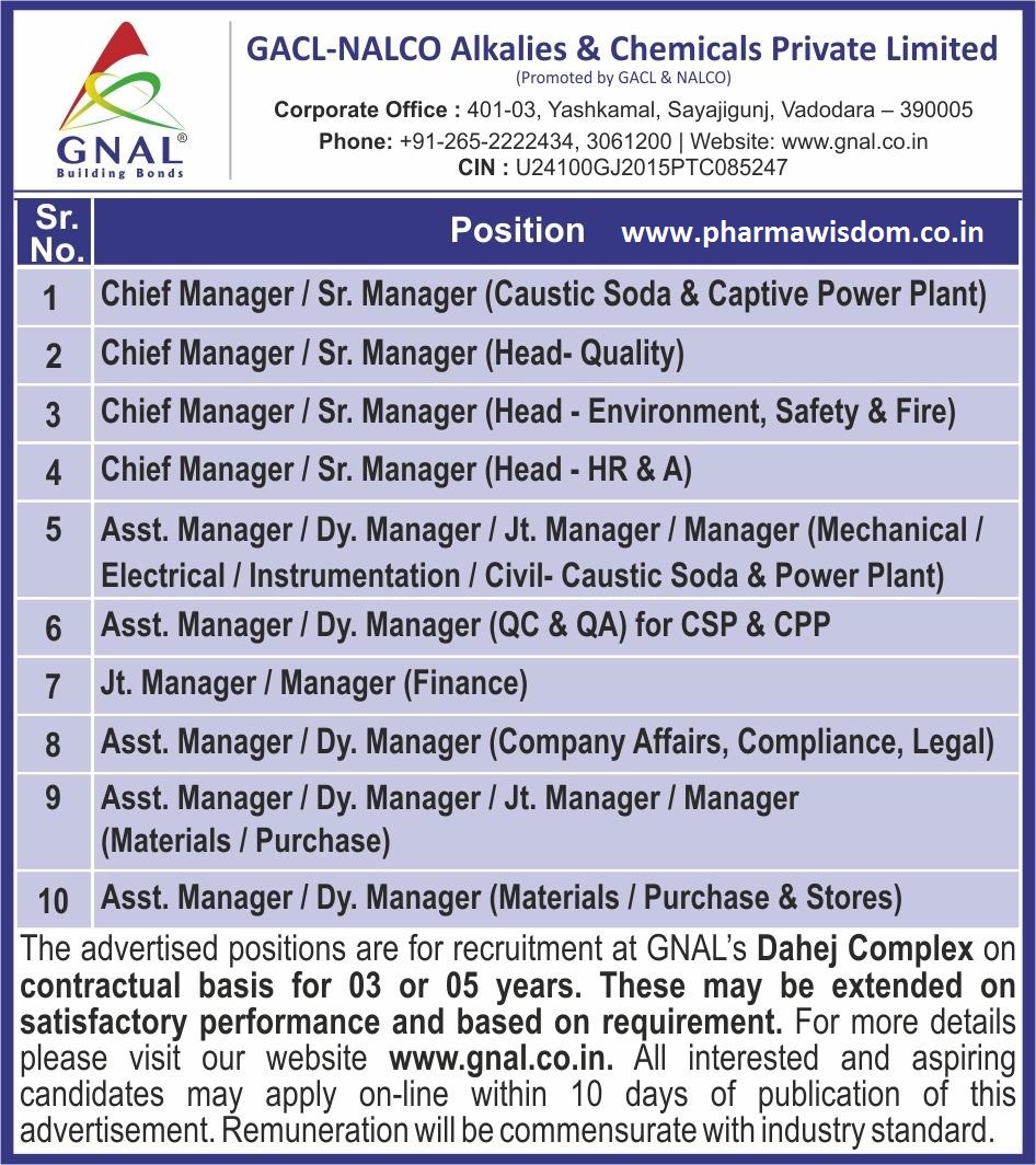 Multiple Openings @ GACL-NALCO Alkalies & Chemicals Pvt. Ltd for ...