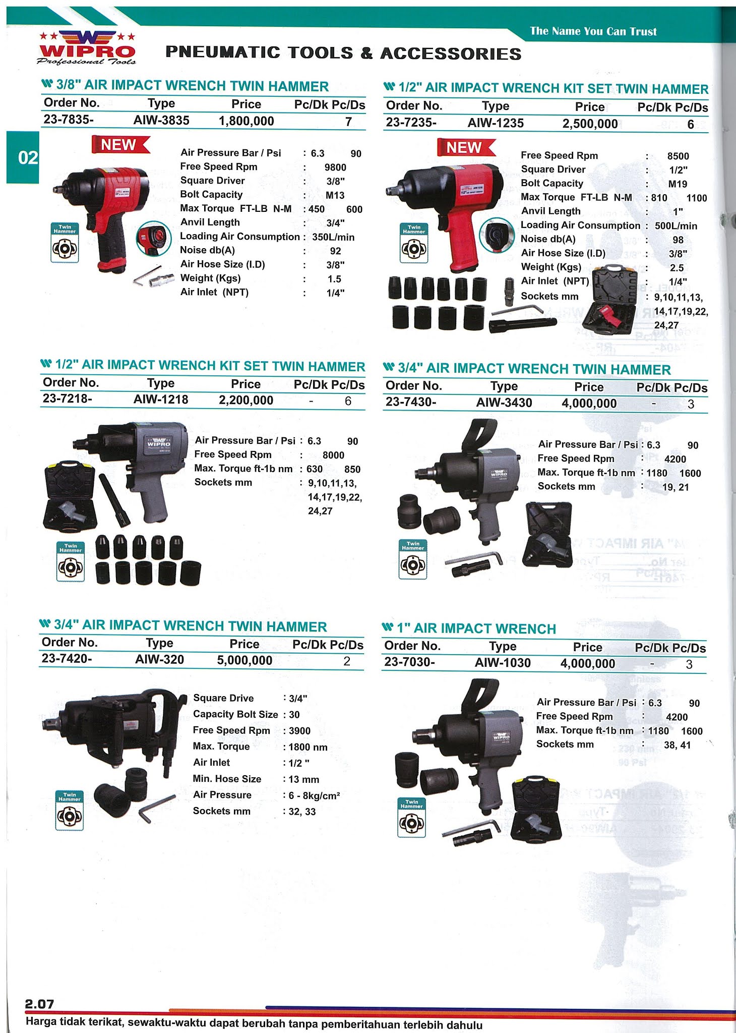 Wipro Pneumatic Tools and Accessories