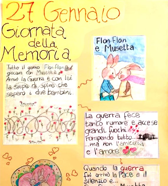 Istituto Comprensivo "Teresa Sarti" - Campi Salentina: LA STORIA DI ...