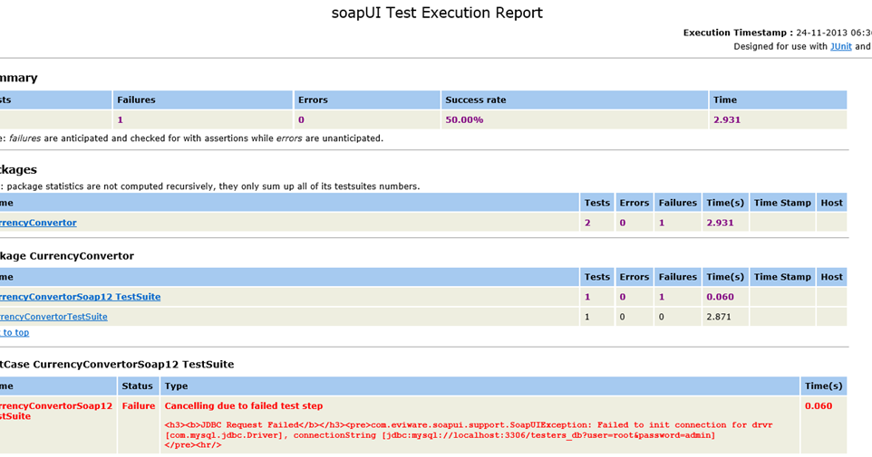 Display Execution Date In Soapui Html Report Software Testers Forum