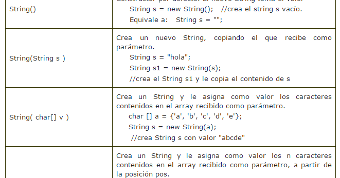 CLASE STRING