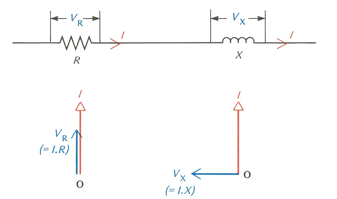 Engineering Photos,Videos and Articels (Engineering Search Engine ...
