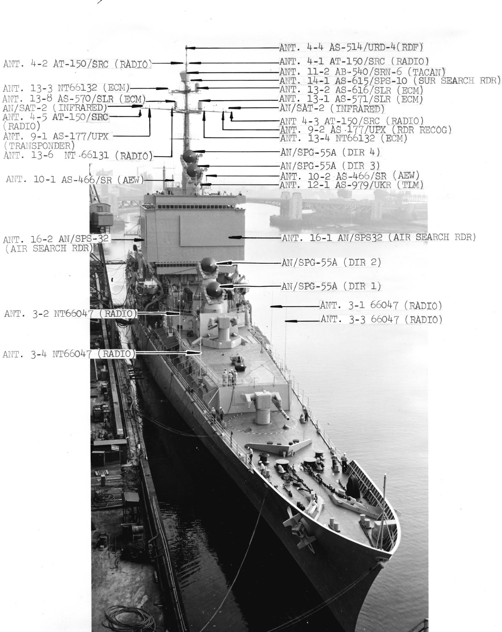 SI VIS PACEM, PARA BELLUM: Il sistema Hughes SCANFAR, il primo sistema ...