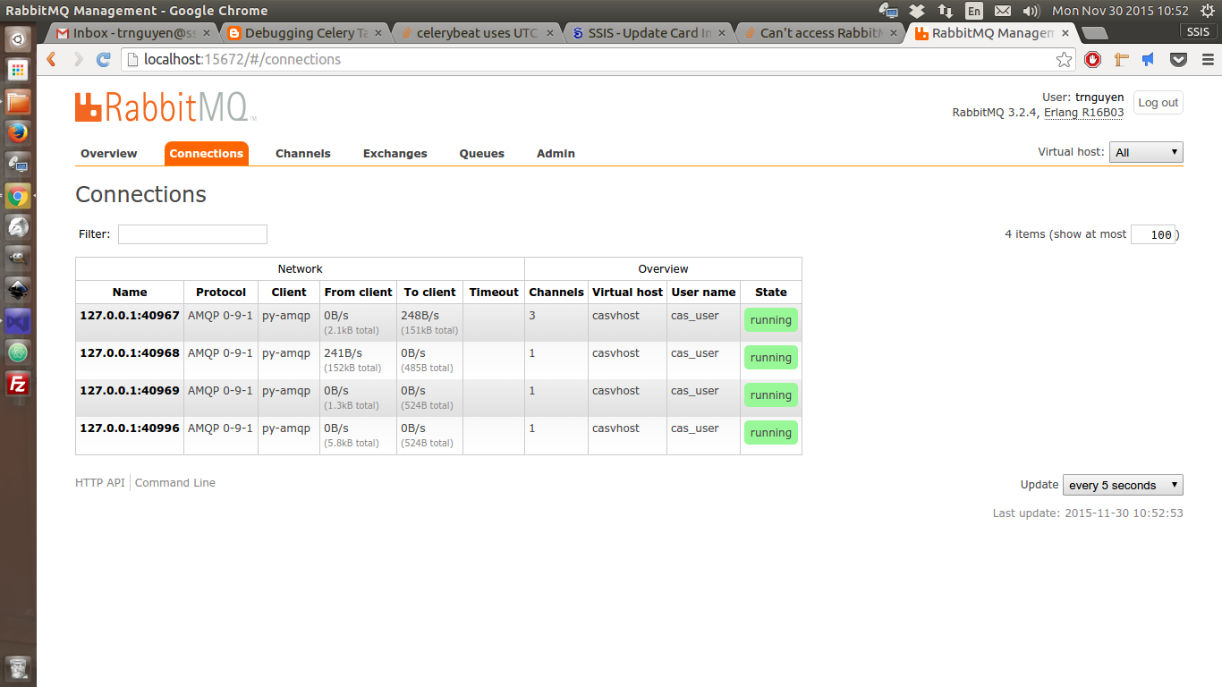 Manage Your Rabbitmq Message Broker Via The Web Interface
