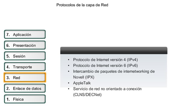MODELO OSI: Capa 3