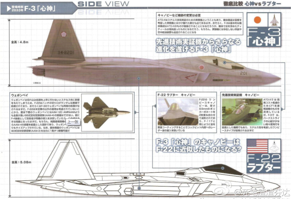 SI VIS PACEM, PARA BELLUM: Il nuovo caccia giapponese Mitsubishi F-3 ...