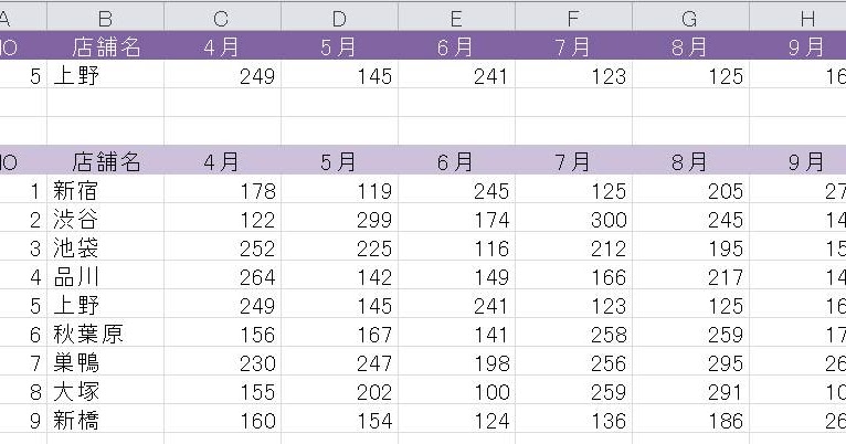 Excelテクニック And Ms Office Recommended By Pc Training Excel。一覧表から行単位で抽出