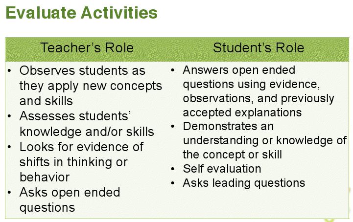 Changing Connections: Discovery Education SCIENCE and the 5E Model ...
