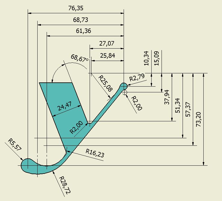 La acotación normalizada: Ejemplos