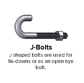An IntroductionTo Fasteners,Bolt Types ,Materials ,Threads And Selection