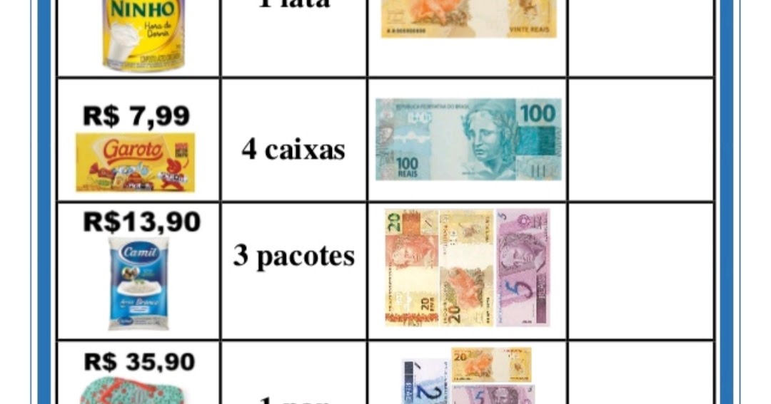 Atividades Pedagógicas: Quanto é o troco?