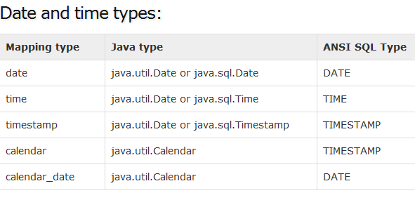 5-Hibernate_ Persistent Class & Mapping file - M_Gad 5-Hibernate_ Persistent Class & Mapping file - M_Gad