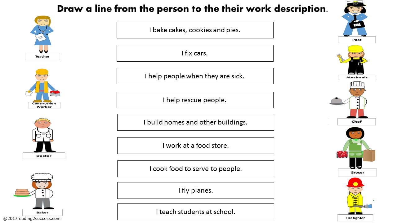 Reading2success: Writing - Community Jobs!