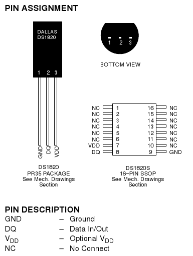 HAnix-diy - Public: Raspberry Pi - reading a DS18S20
