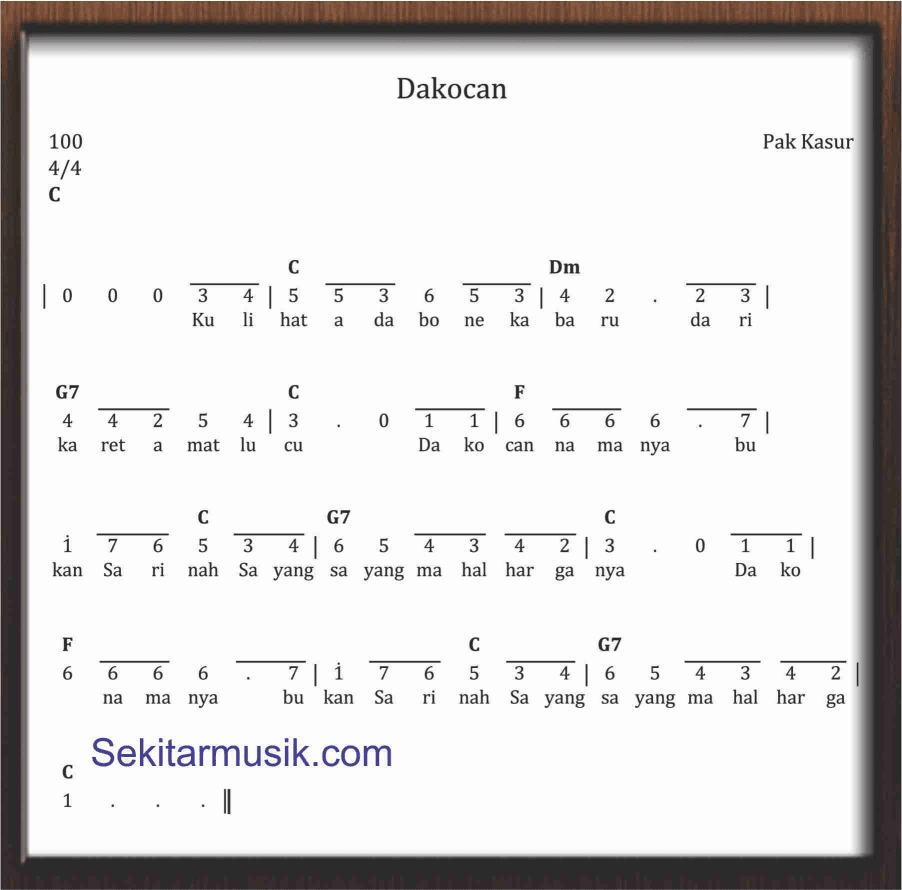 Not Angka Dakocan - SEKITAR MUSIK