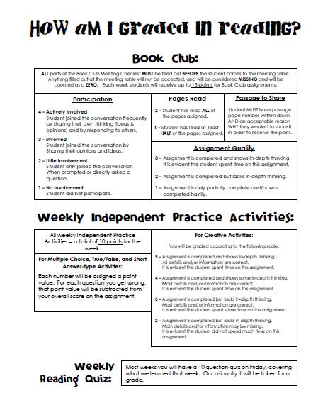 The Real Teachr: Setting Up Grading Expectations