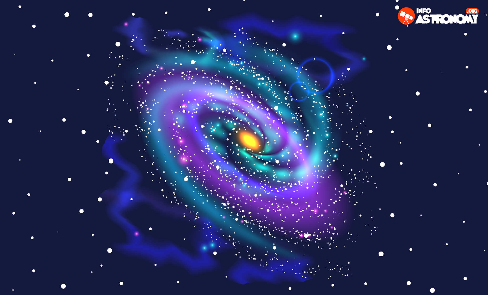 Seberapa Luas Alam Semesta dan Bagaimana Kita Tahu? - Info Astronomy