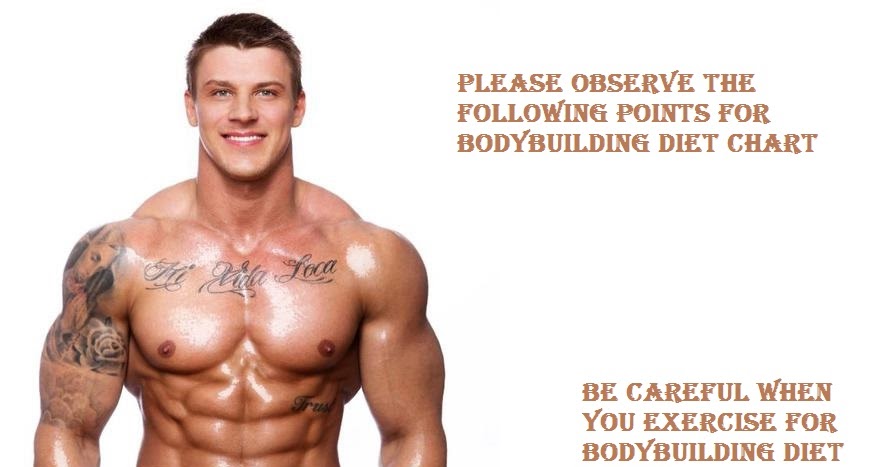 bodybuilding first: What is bodybuilding diet chart-Top Bodybuilding ...