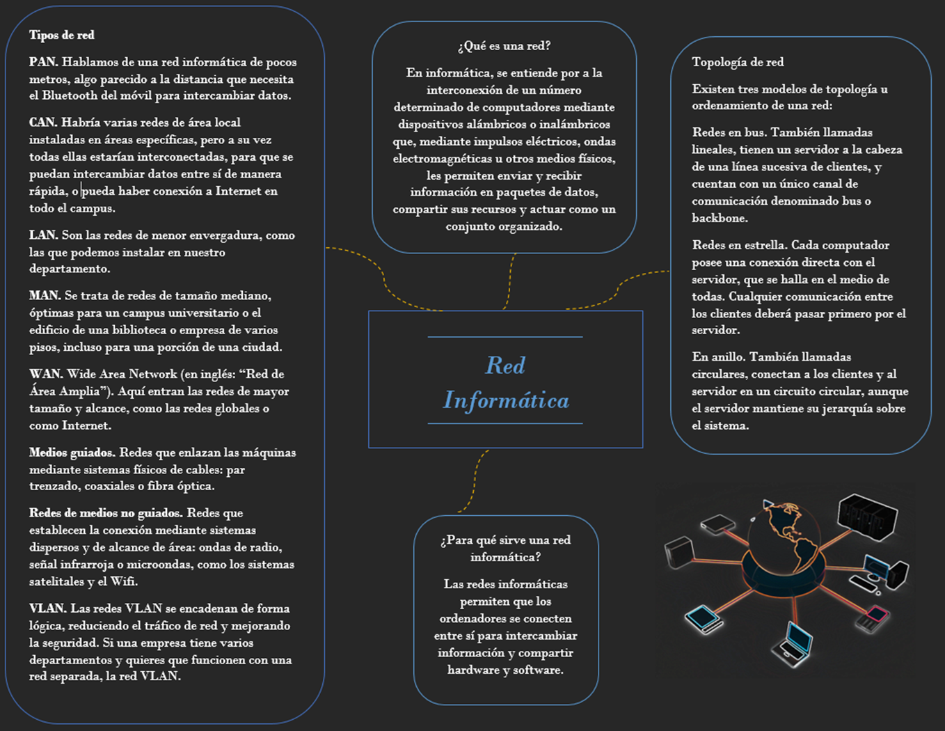 Red informática: Red informática