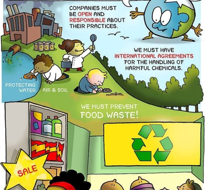 SDG 12: Responsible Consumption and Production