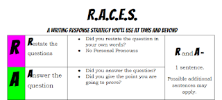 6th Grade Language Arts: Restating the Question: RACE Strategy - 12 ...