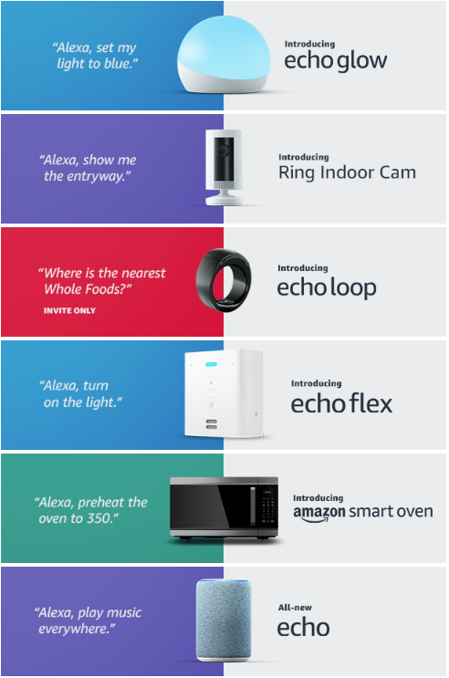 Media Confidential: Meet The New Alexa Products
