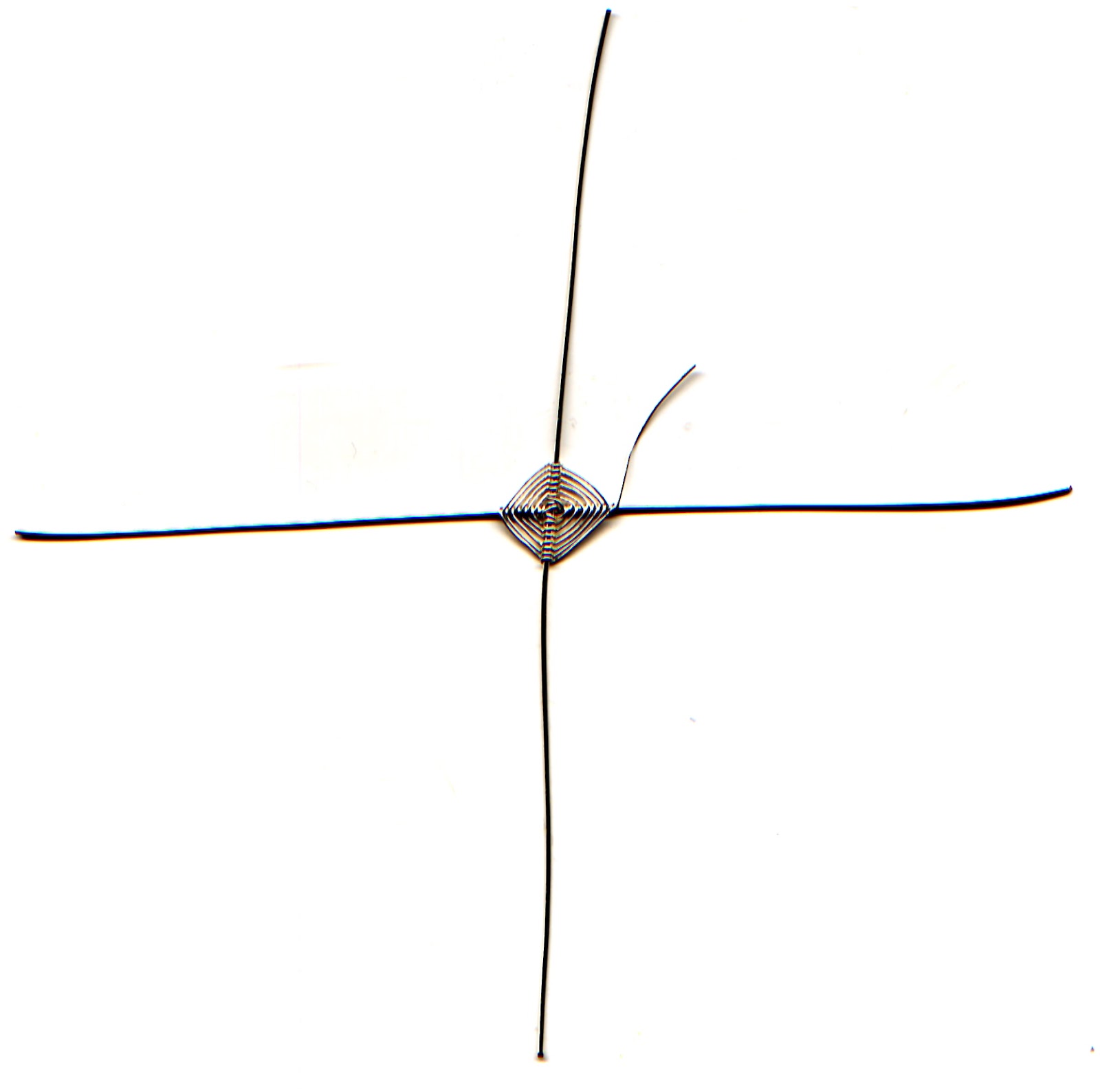 WireWorkers Guild: BASKET CASE