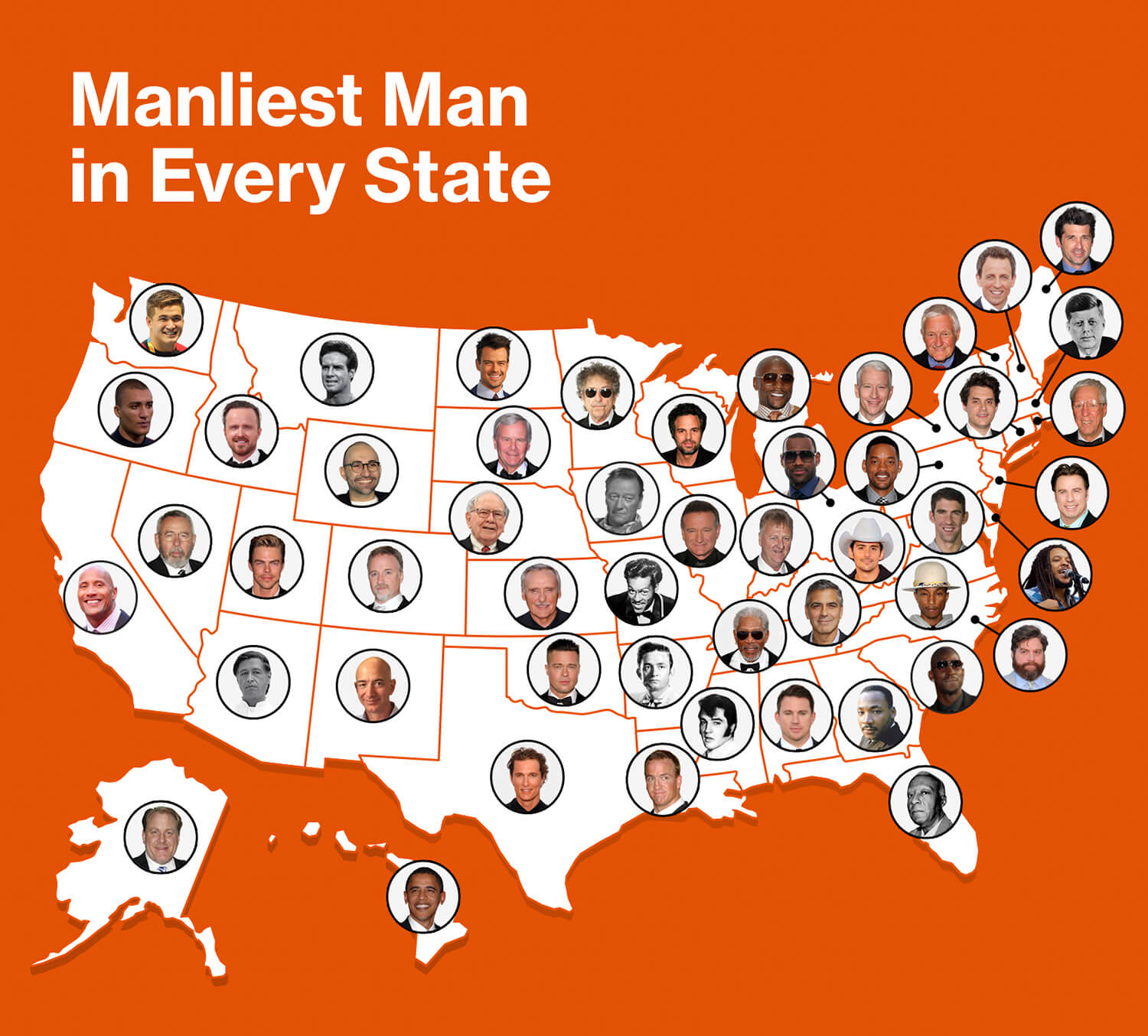 kenneth in the (212): Meet the Manliest Man in Every State