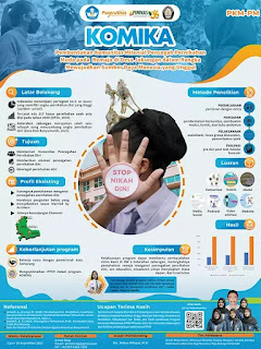 104+ Contoh Poster PKM-PM PIMNAS 2021 - Newbie Master