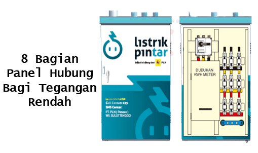 8 Komponen / Perlengkapan PHB TR Beserta Fungsinya - Cara Ilmu