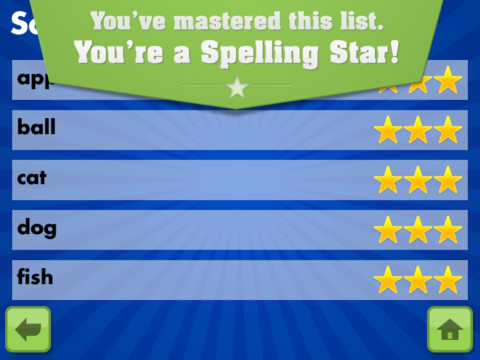 The Multiply - Abled Classroom: May 2013