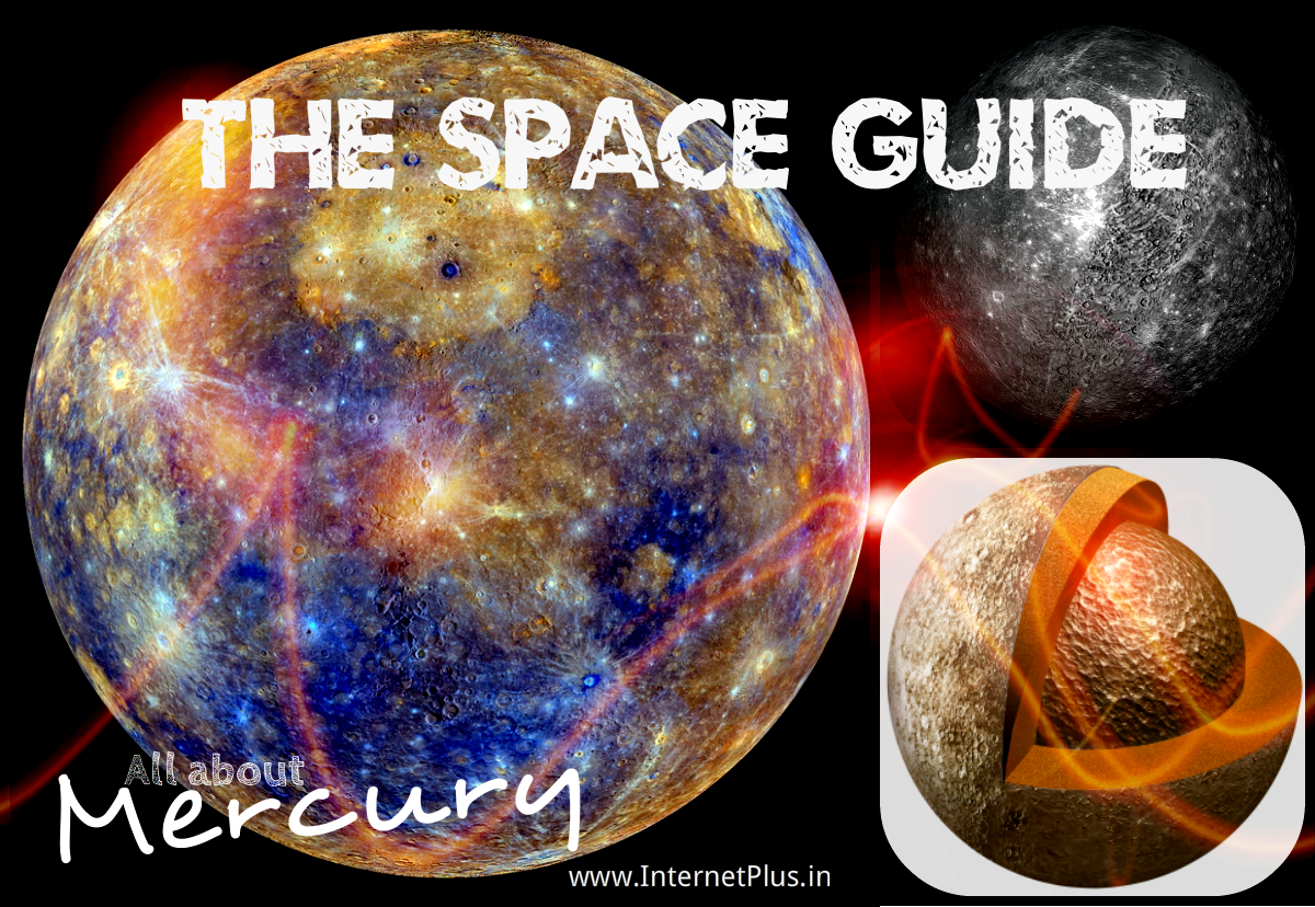InternetPlus: Space Guide - All about Mercury - Part 7