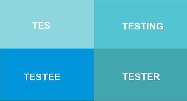 Perbedaan antara tes, testing, tester dan tester - Zona Pembelajar